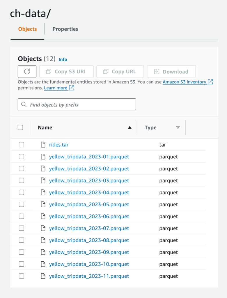 Using Kubernetes Secrets And Environment Variables In Altinitycloud
