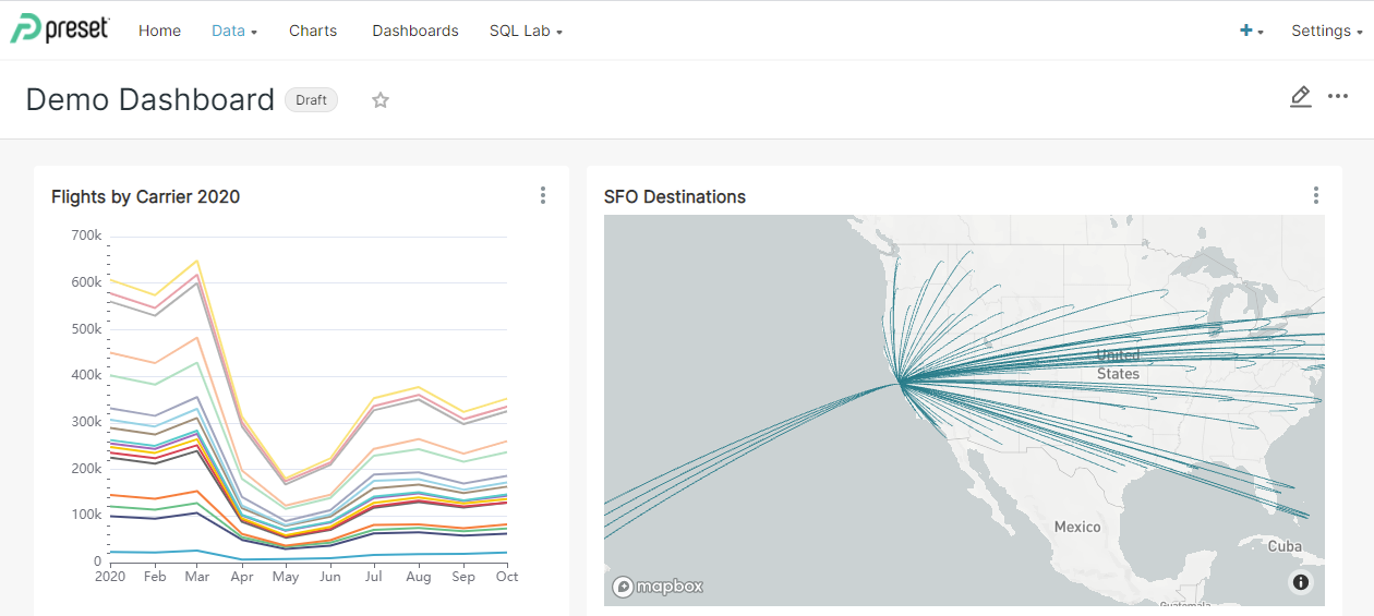 Your Guide To Visualizing Clickhouse Data With Apache Superset Dashboards