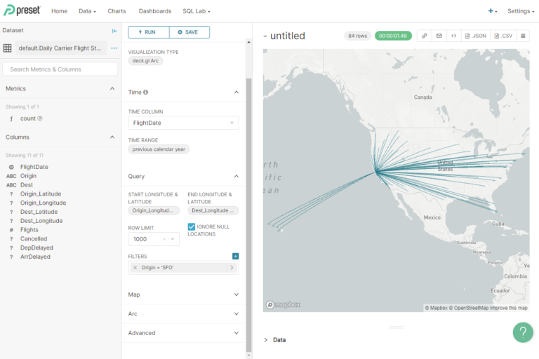 Your Guide To Visualizing Clickhouse Data With Apache Superset Dashboards