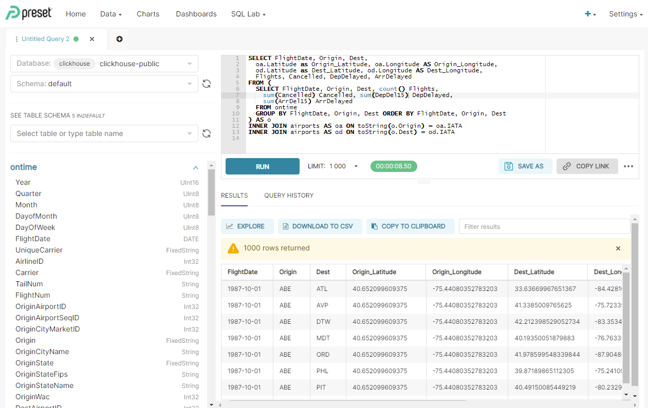 Your Guide To Visualizing Clickhouse Data With Apache Superset Dashboards