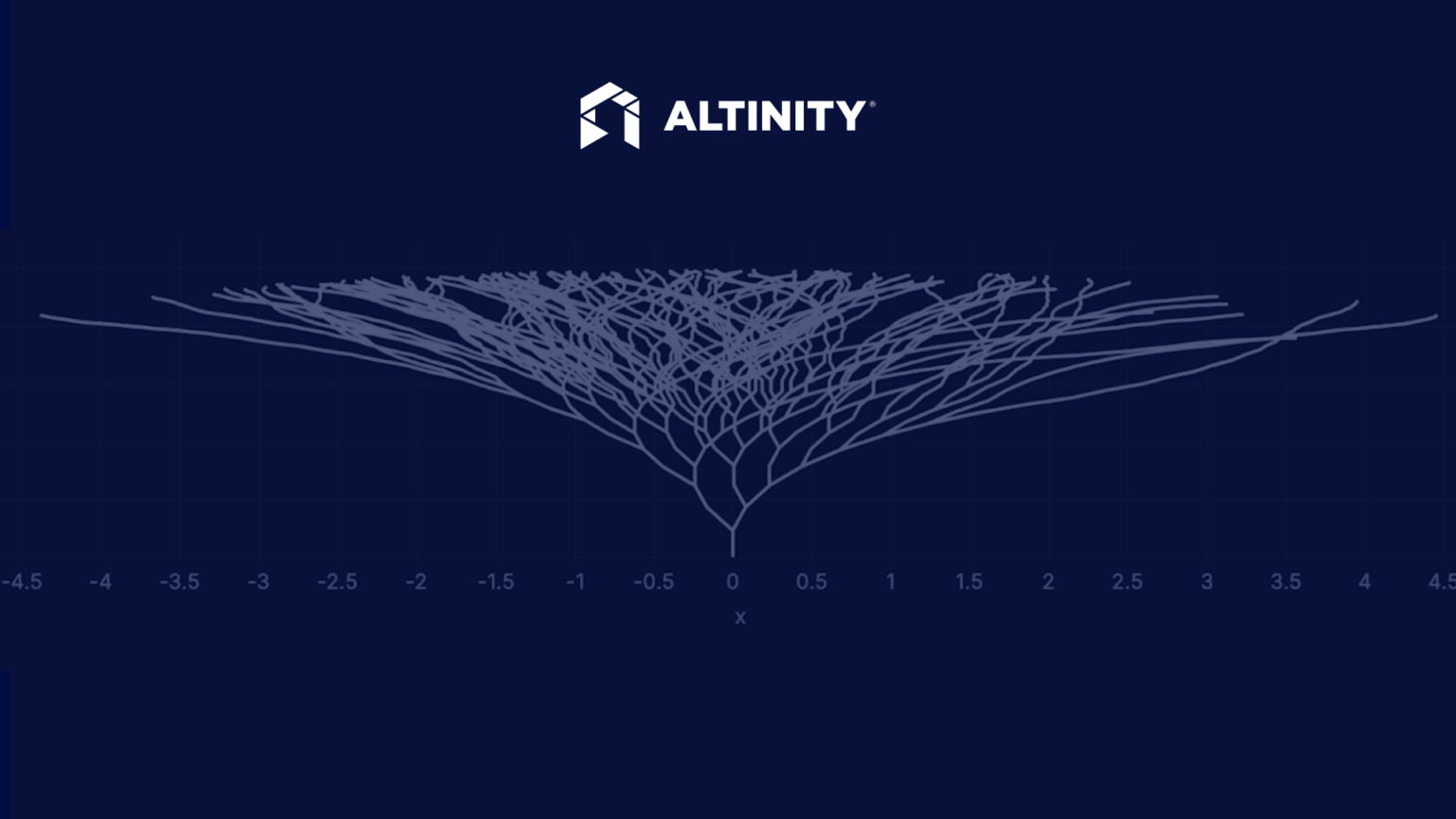 Visualizing Collatz Sequences with ClickHouse® and Grafana - Altinity | Run open source ...